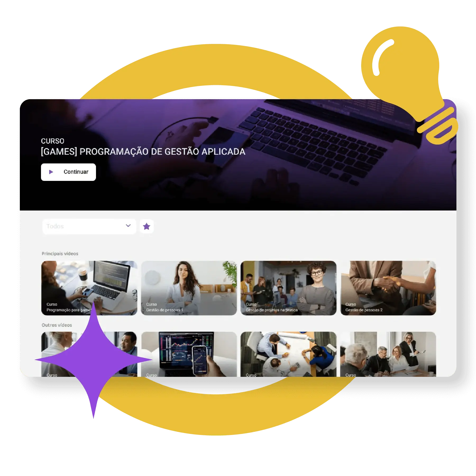 Twygo: Plataforma para Criar Cursos Online